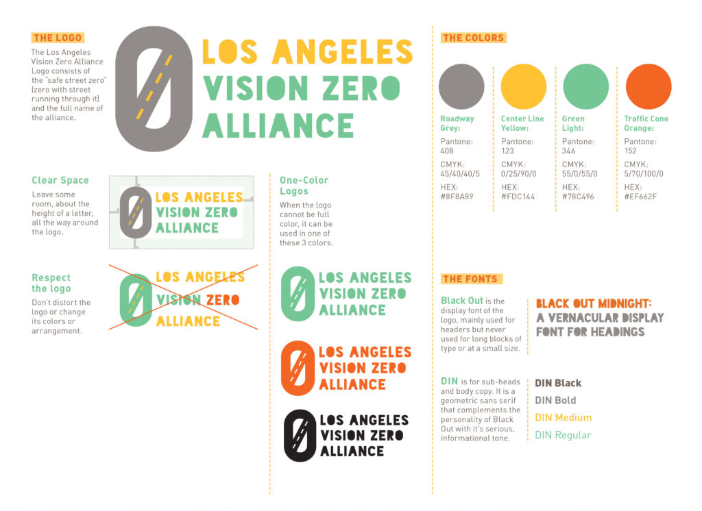 Vision Zero – Place and Page